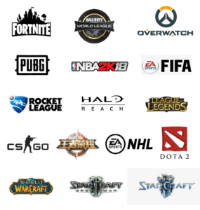 Esports odds API - Pre-match and live data